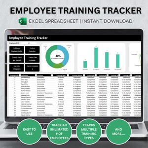 Employee Training Dashboard Spreadsheet, Human Resources Template ...