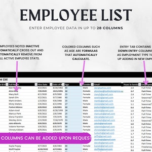 Employee List Dashboard Spreadsheet, Employee Performance, Human ...