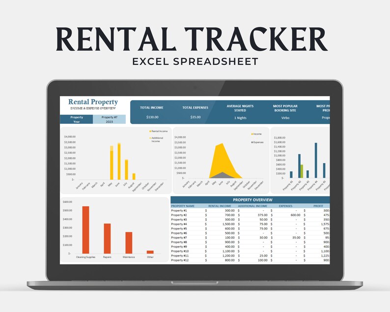 Rental Airbnb Template, Rental Multi-property Income and Expense ...