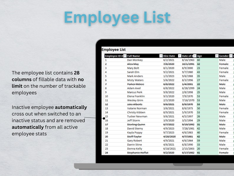 Employee List Dashboard Spreadsheet Employee Performance - Etsy