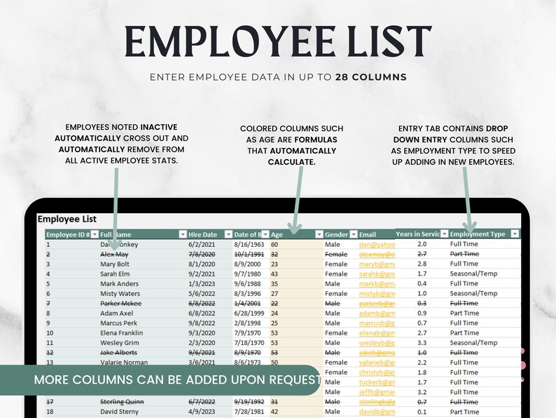 Employee List Dashboard Spreadsheet, Employee Performance, Human ...
