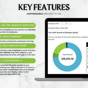 Employee Total Rewards Spreadsheet, Human Resource Template, Employee ...