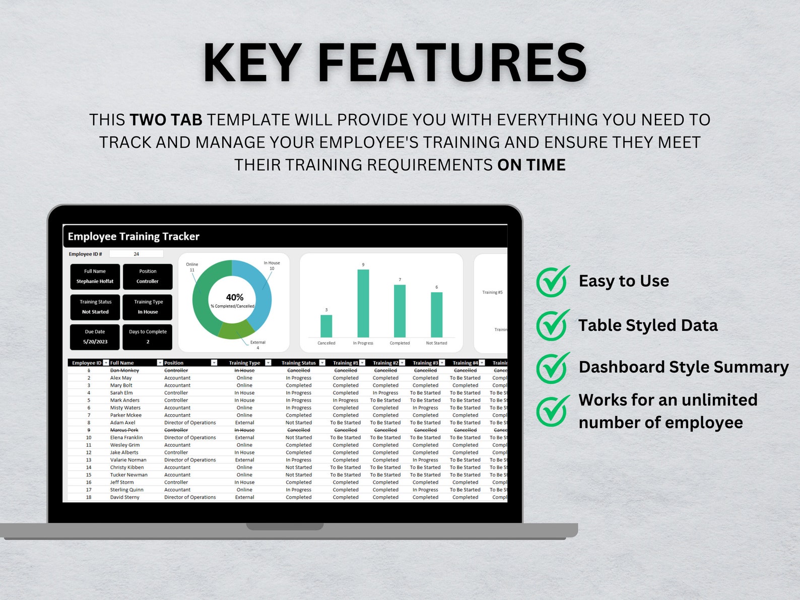 Employee Training Dashboard Spreadsheet, Human Resources Template ...