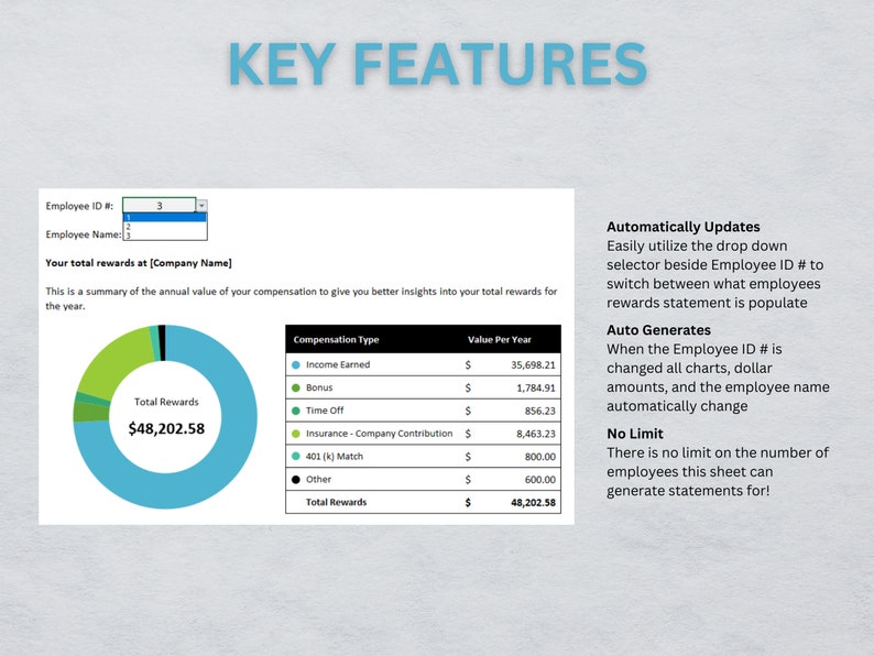 Employee Total Rewards Spreadsheet Human Resource Template - Etsy