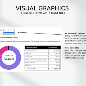 Employee Total Rewards Spreadsheet, Human Resource Template, Employee ...