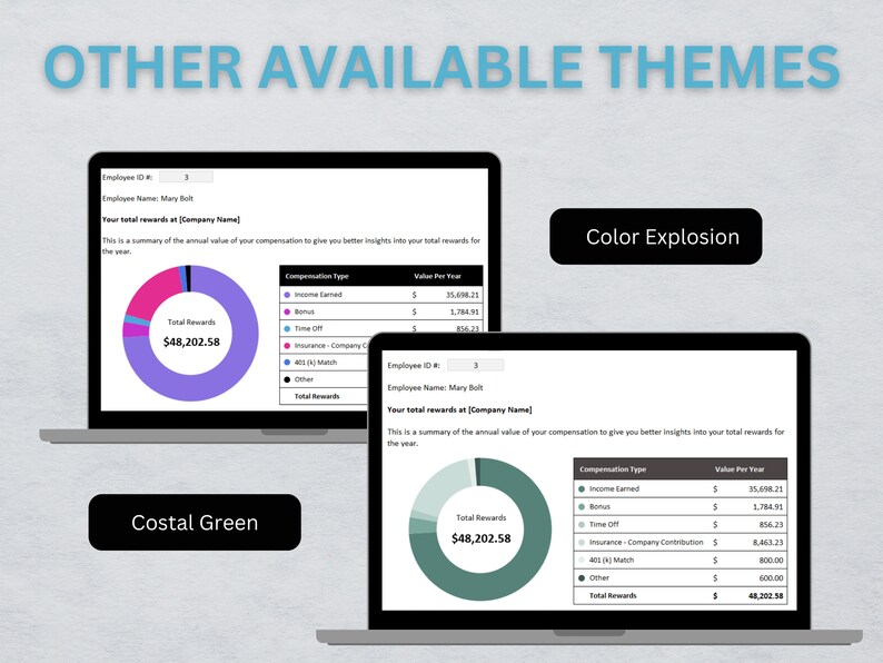 Employee Total Rewards Spreadsheet Human Resource Template - Etsy