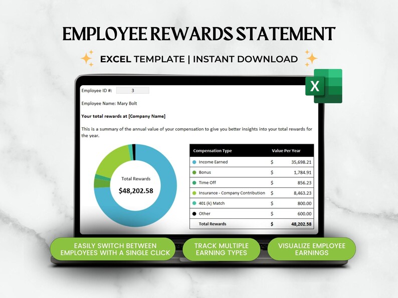 Employee Total Rewards Spreadsheet, Human Resource Template, Employee ...