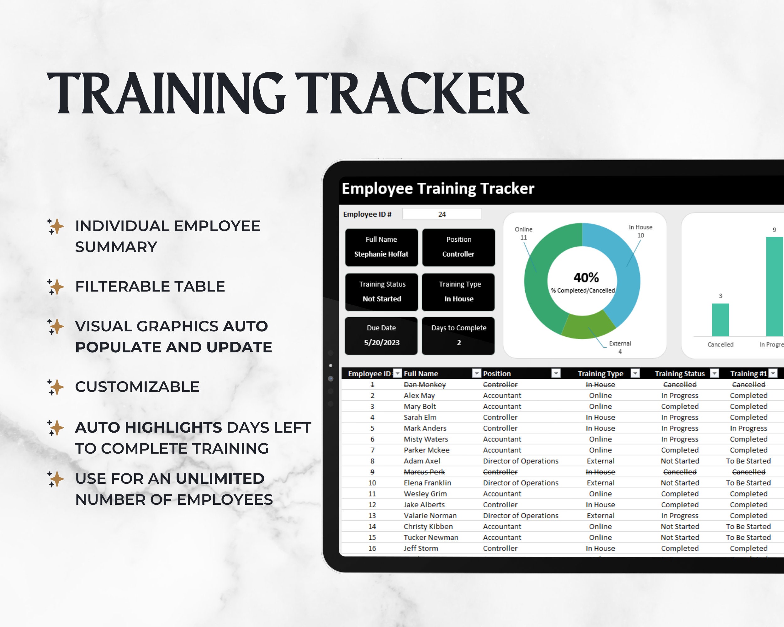 Ultimate Employee Bundle Spreadsheet, Employee Performance, Human ...