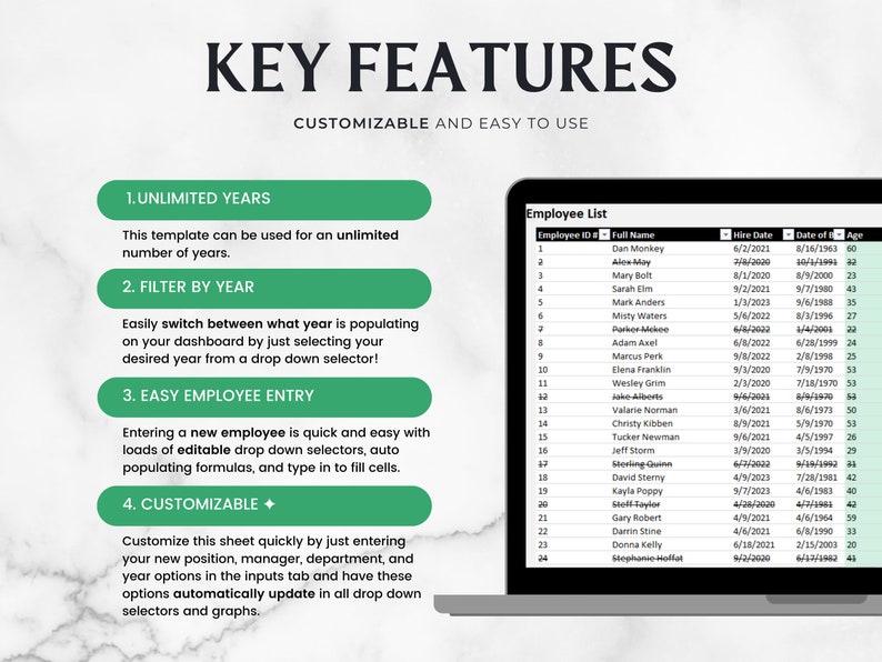 Employee List Dashboard Spreadsheet, Employee Performance, Human ...