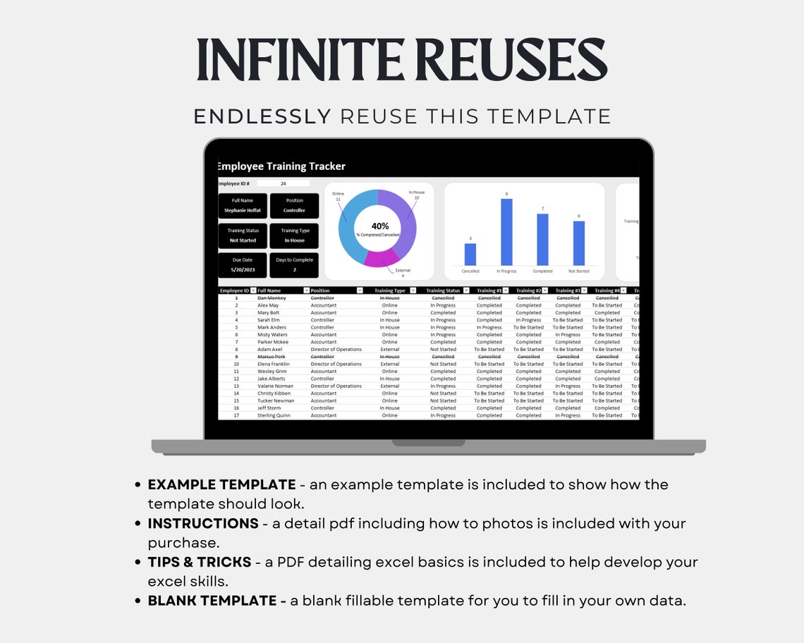 Ultimate Employee Bundle Spreadsheet, Employee Performance, Human ...