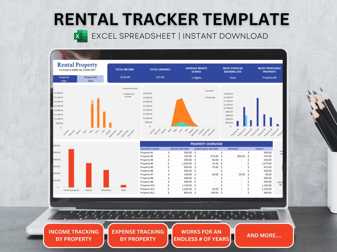Rental Airbnb Template, Rental Multi-property Income and Expense ...