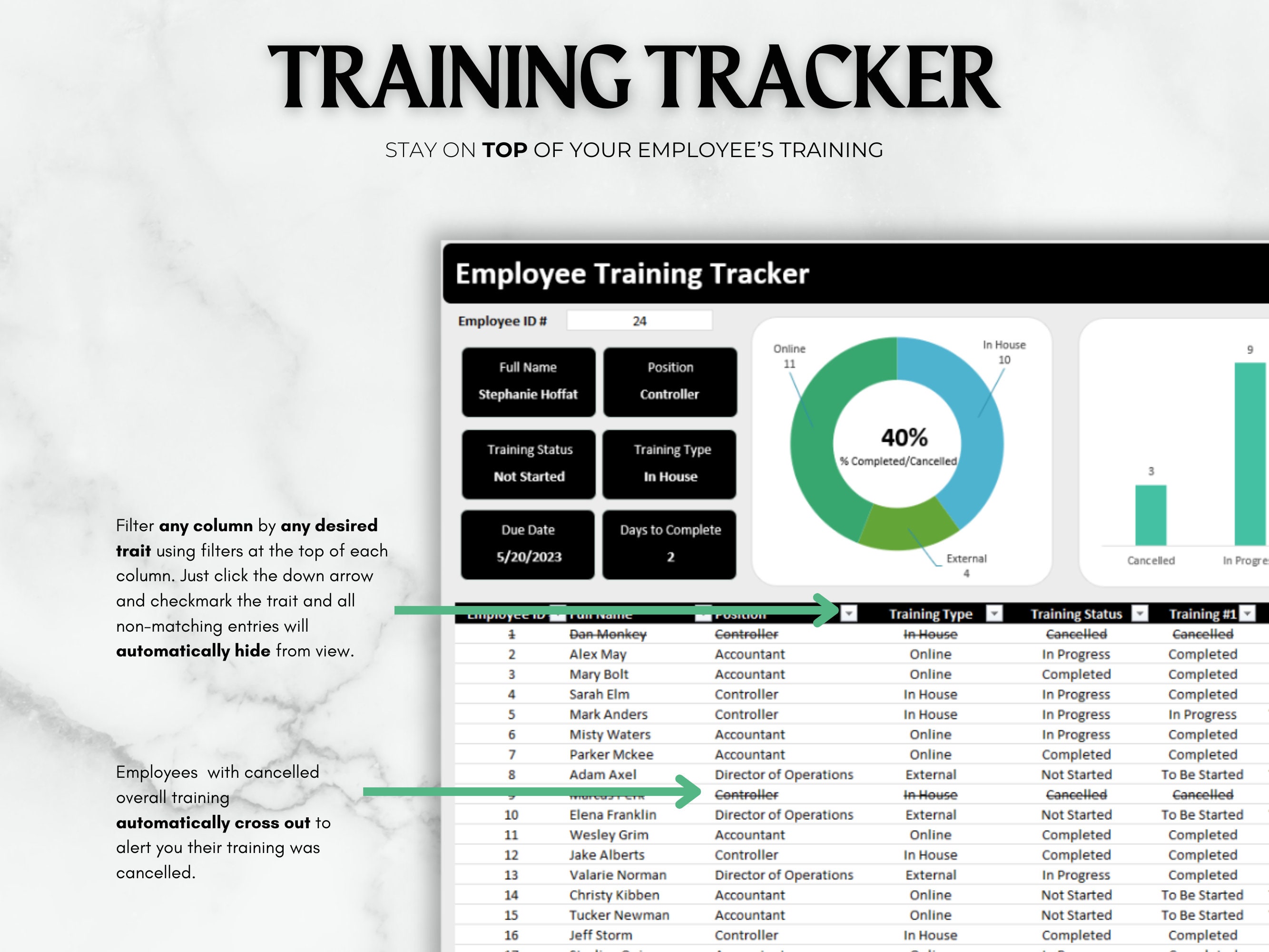 Employee Training Dashboard Spreadsheet, Human Resources Template ...