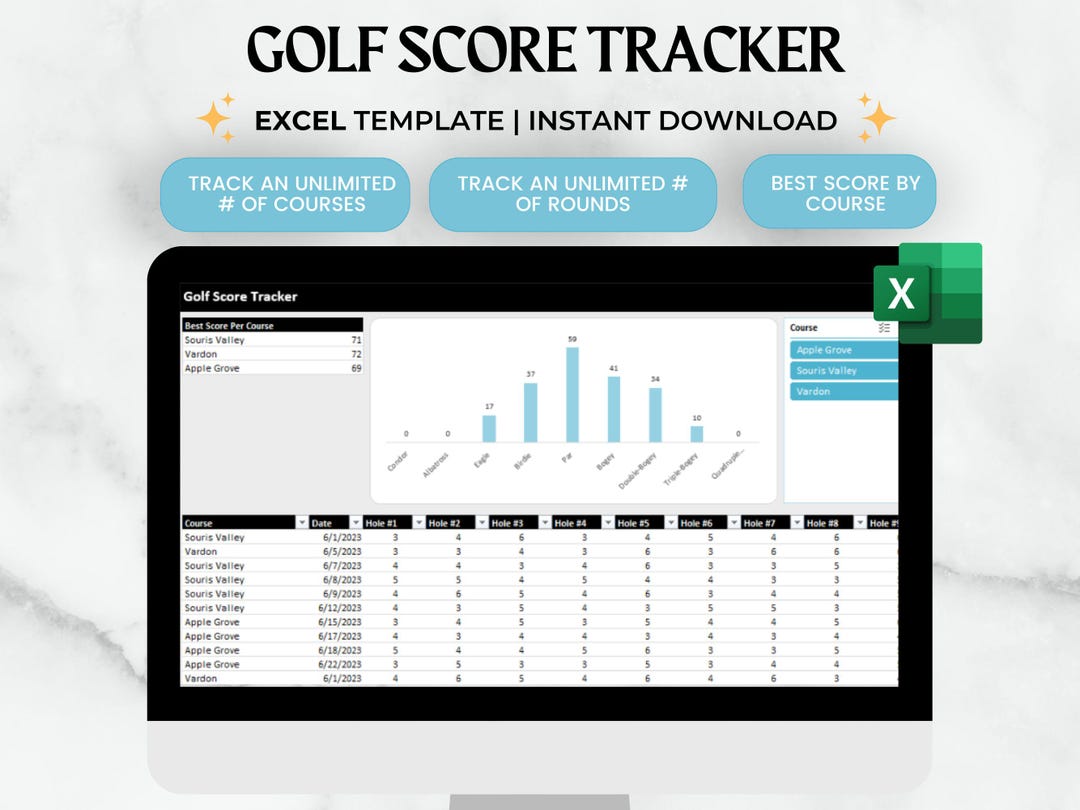 Golf Score Tracker Excel Template, Golf Gifts for Men, Golf Gifts for ...