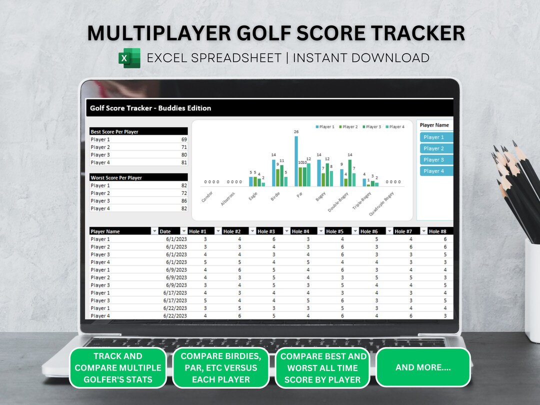 Multiple Play Golf Score Tracker Spreadsheet, Golf Gifts for Him, Golf ...