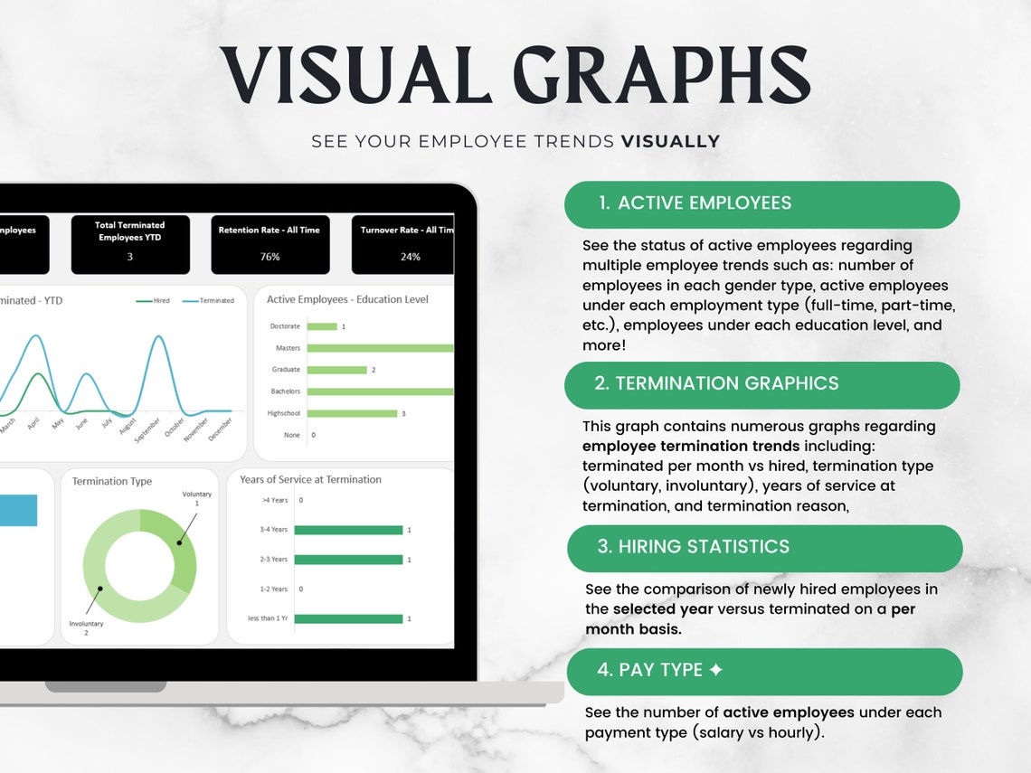 Employee List Dashboard Spreadsheet, Employee Performance, Human ...