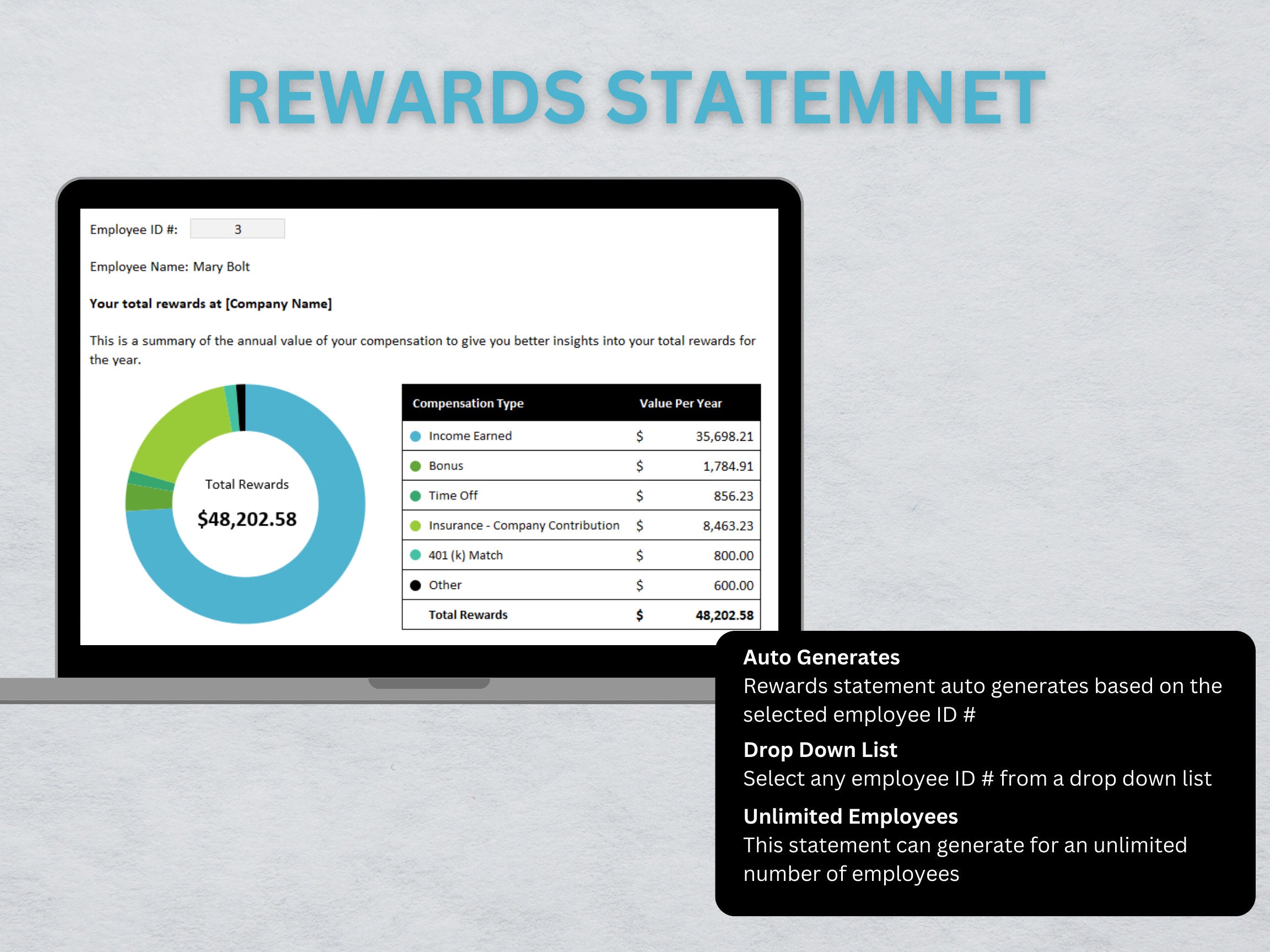 Ultimate Employee Bundle Spreadsheet, Employee Performance, Human ...