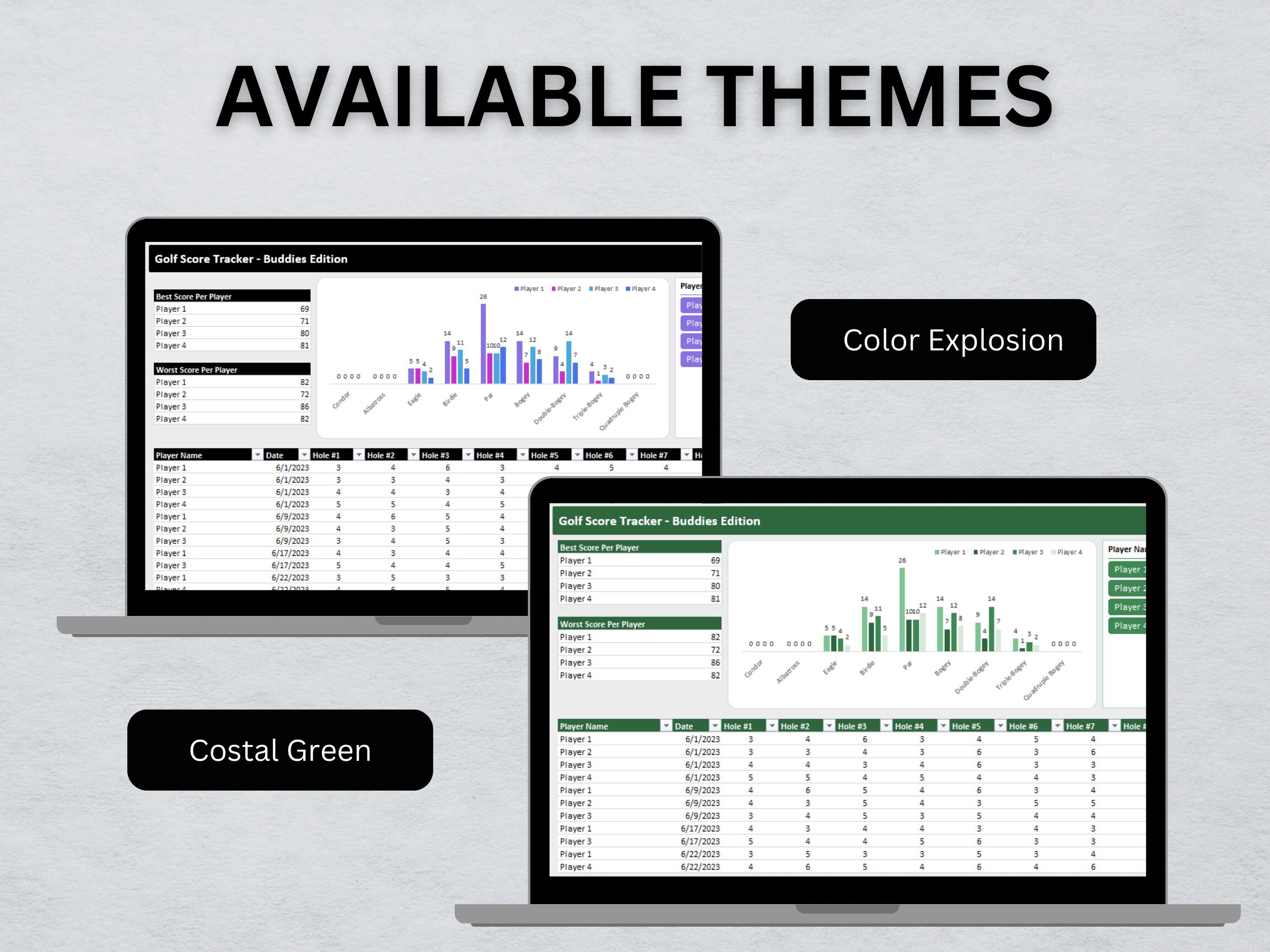 Multiple Play Golf Score Tracker Spreadsheet, Golf Gifts for Him, Golf ...