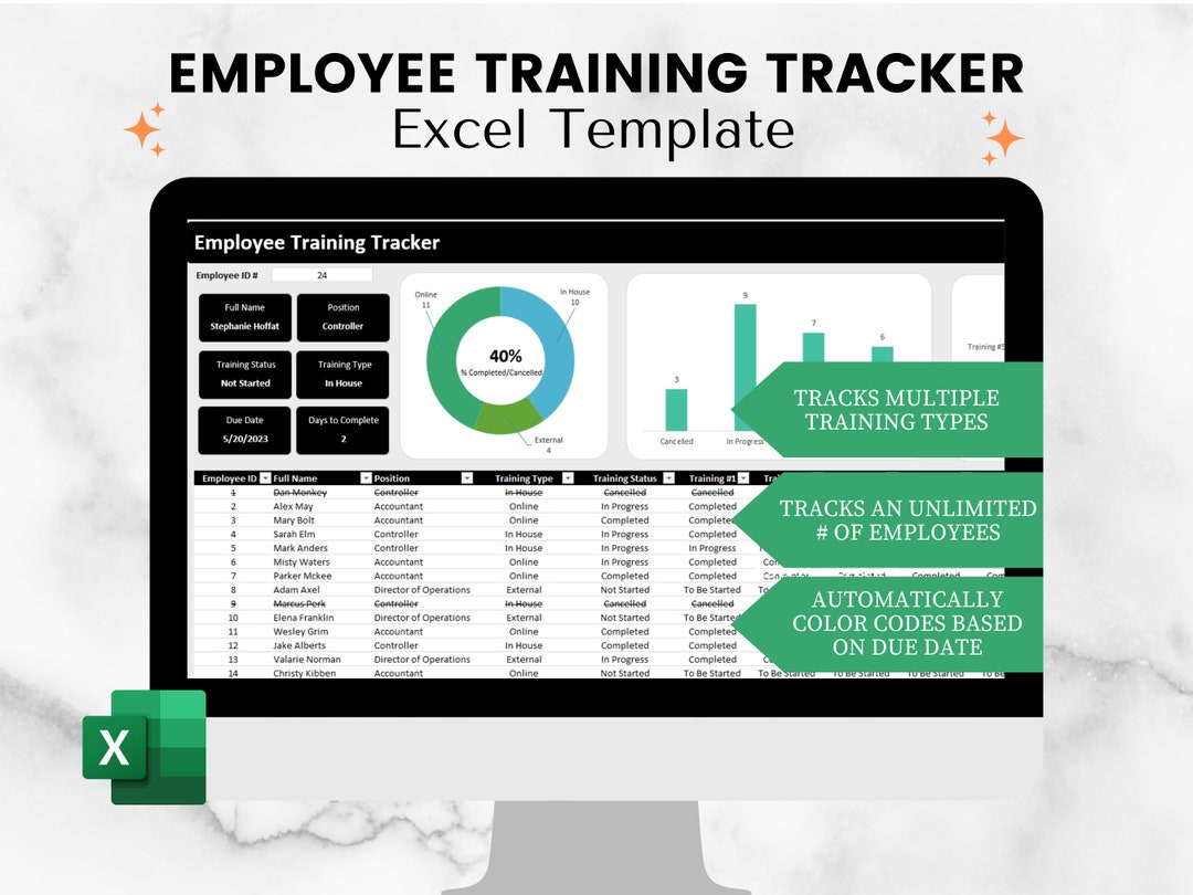 Employee Training Dashboard Spreadsheet, Human Resources Template ...