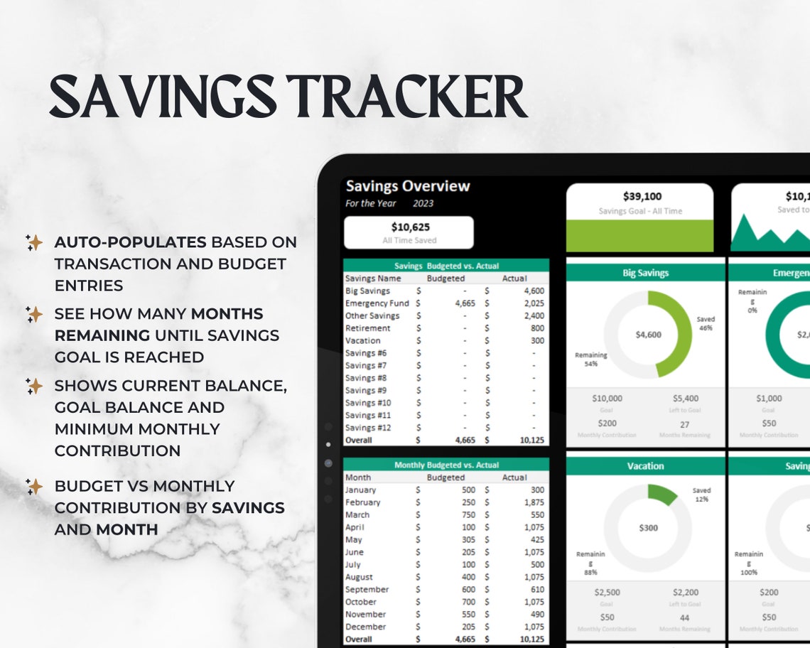 Monthly Finance Tracker, Paycheck Budget, Excel Budget Template ...