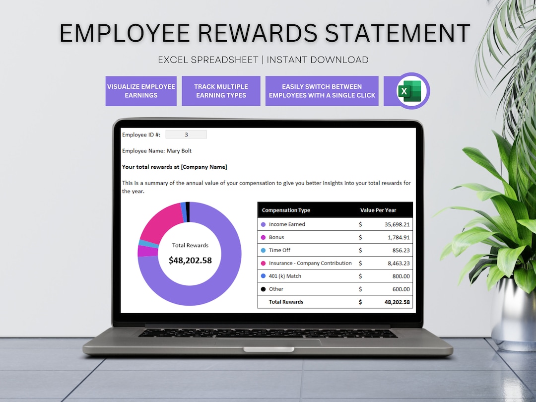 Employee Total Rewards Spreadsheet, Human Resource Template, Employee ...