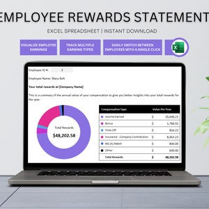 Employee Total Rewards Spreadsheet, Human Resource Template, Employee ...