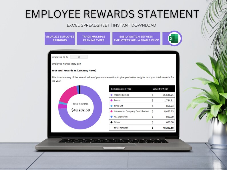 Employee Total Rewards Spreadsheet, Human Resource Template, Employee ...
