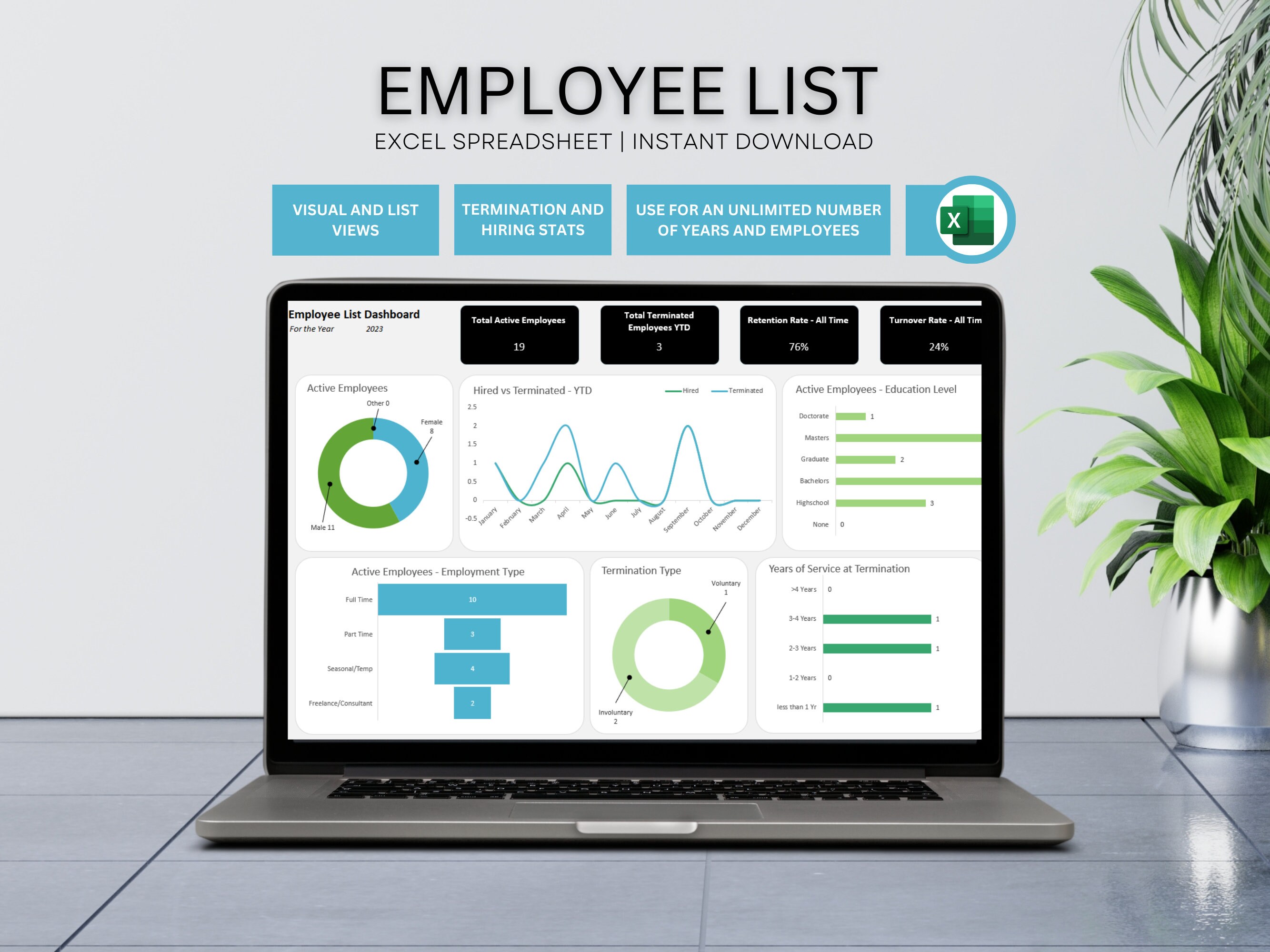 Employee List Dashboard Spreadsheet Employee Performance - Etsy