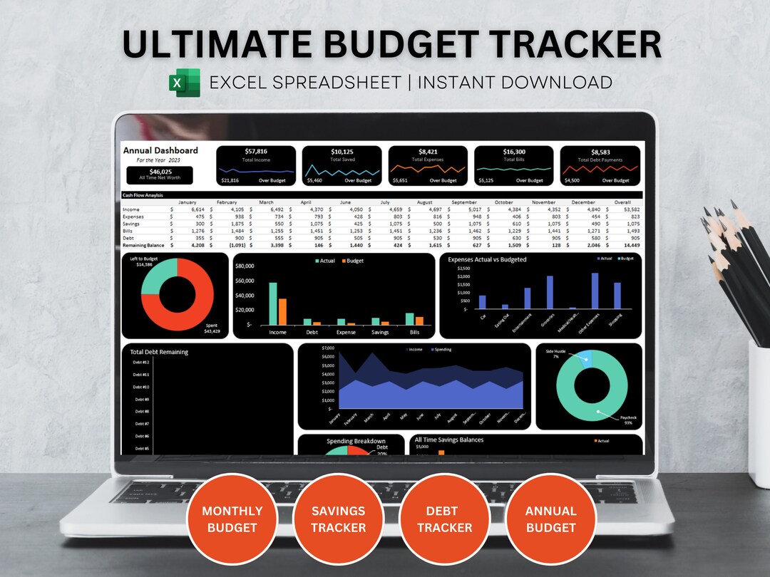 Annual Finance Tracker, Paycheck Budget, Excel Budget Template ...