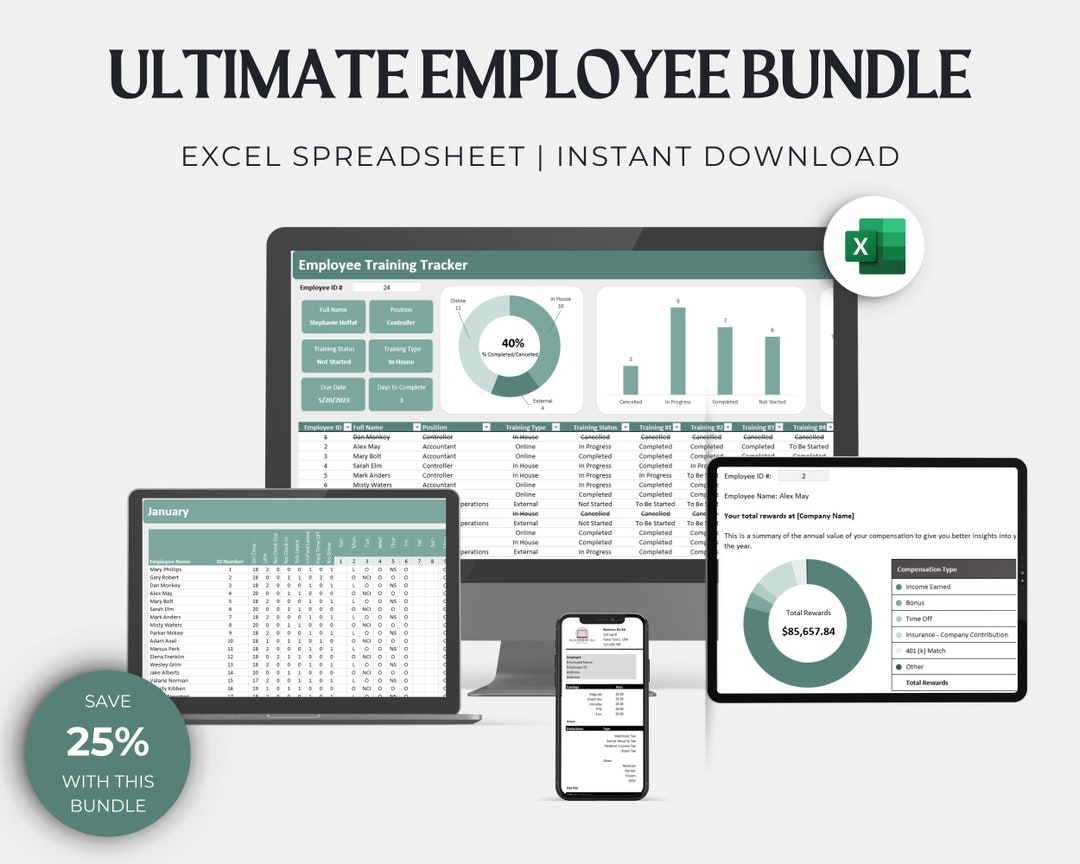 Ultimate Employee Bundle Spreadsheet, Employee Performance, Human ...