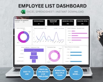 30 Human Resources HR Metrics ǀ Excel Calculator ǀ Human - Etsy