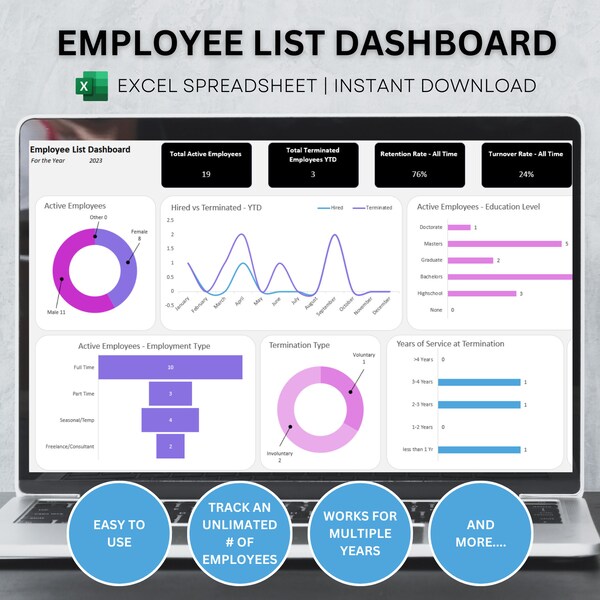Resource List Template - Etsy