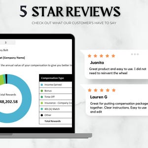 Employee Total Rewards Spreadsheet, Human Resource Template, Employee ...