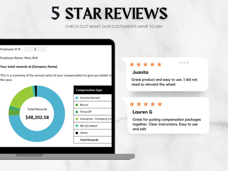 Employee Total Rewards Spreadsheet, Human Resource Template, Employee ...