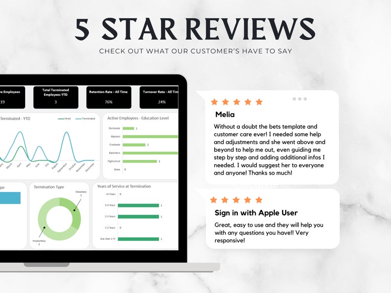 Employee List Dashboard Spreadsheet, Employee Performance, Human ...