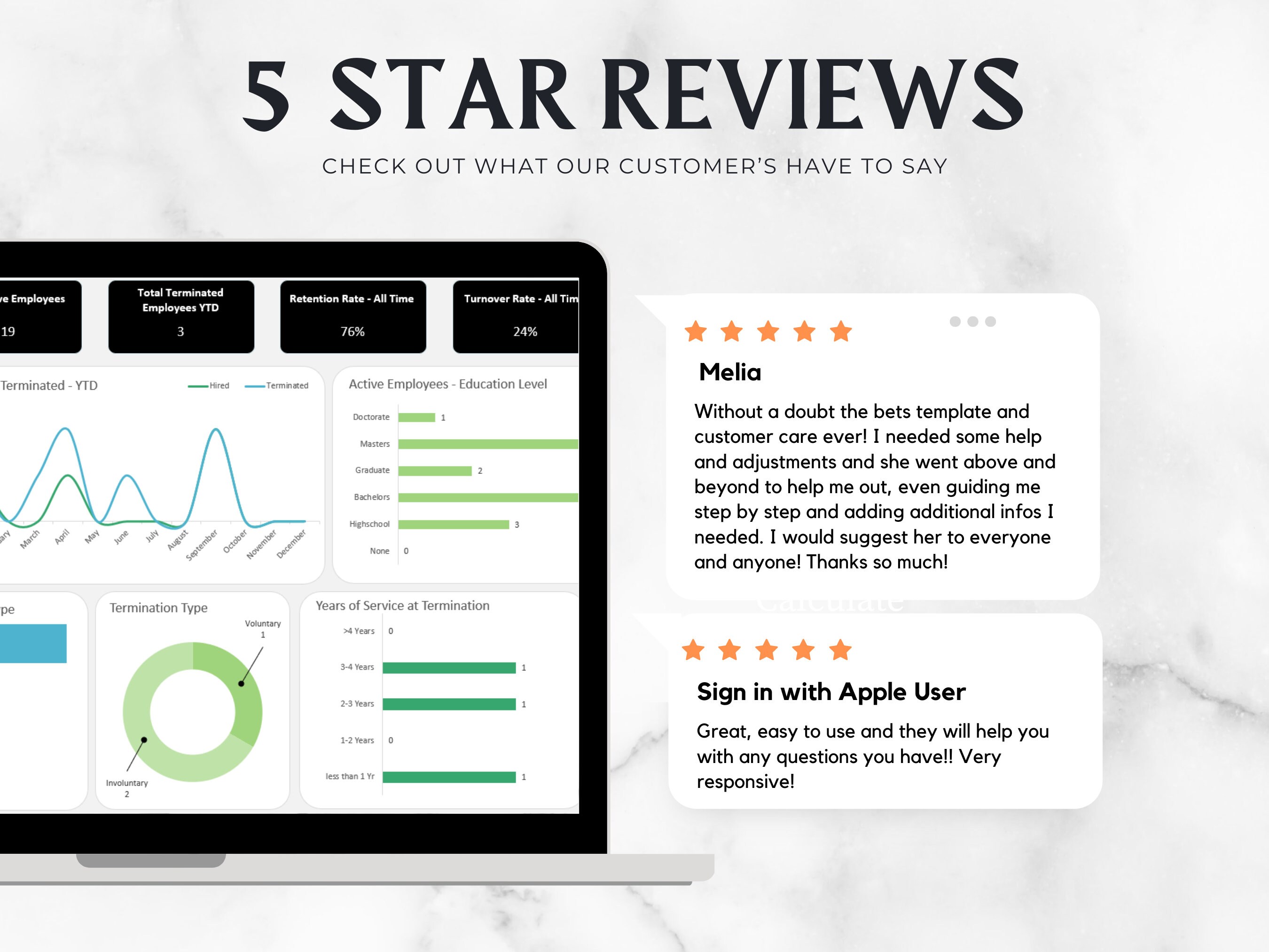 Employee List Dashboard Spreadsheet, Employee Performance, Human ...
