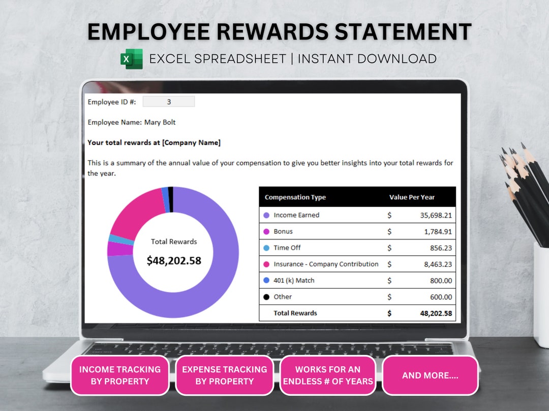 Employee Total Rewards Spreadsheet Human Resource (Download Now) - Etsy