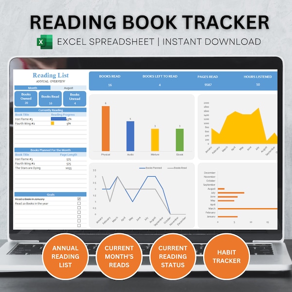 Excel Daily Inventory Template - Etsy