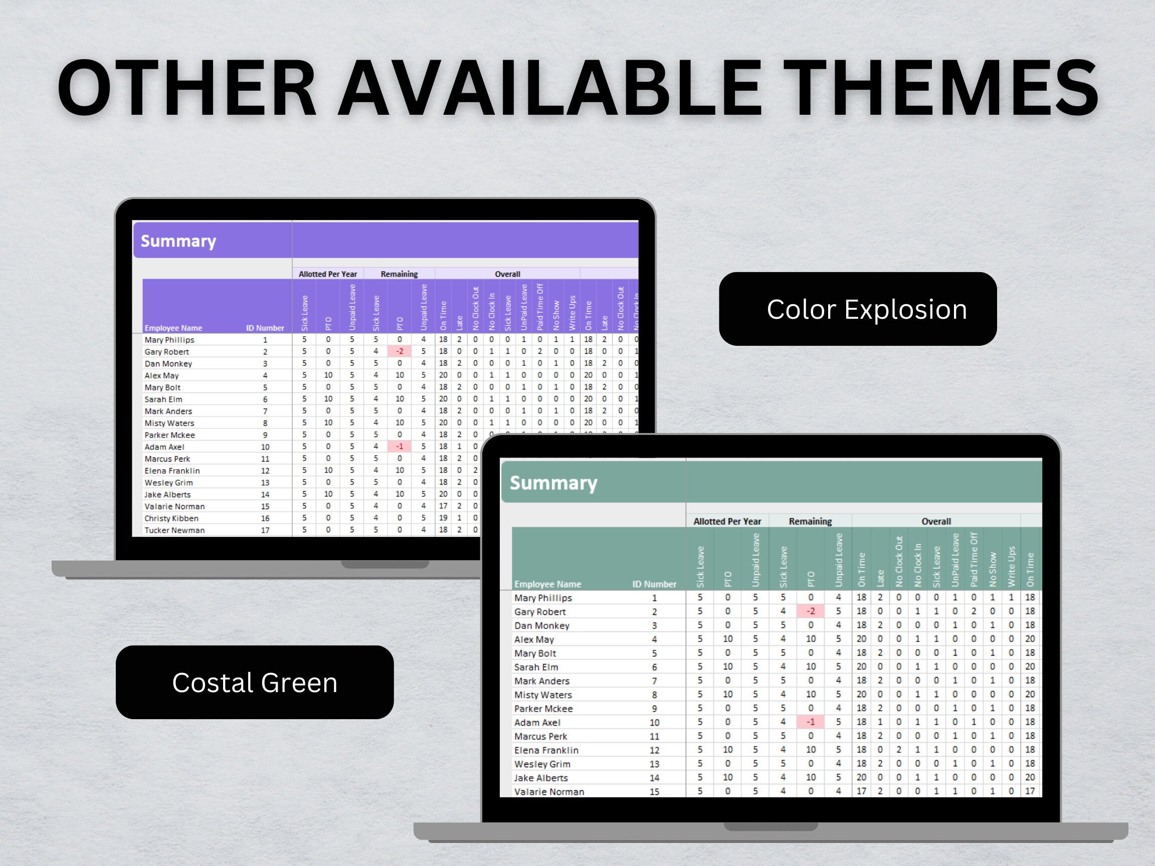 Employee Attendance Excel Spreadsheet, Employee Performance, Attendance ...