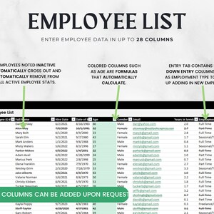 Employee List Dashboard Spreadsheet, Employee Performance, Human ...