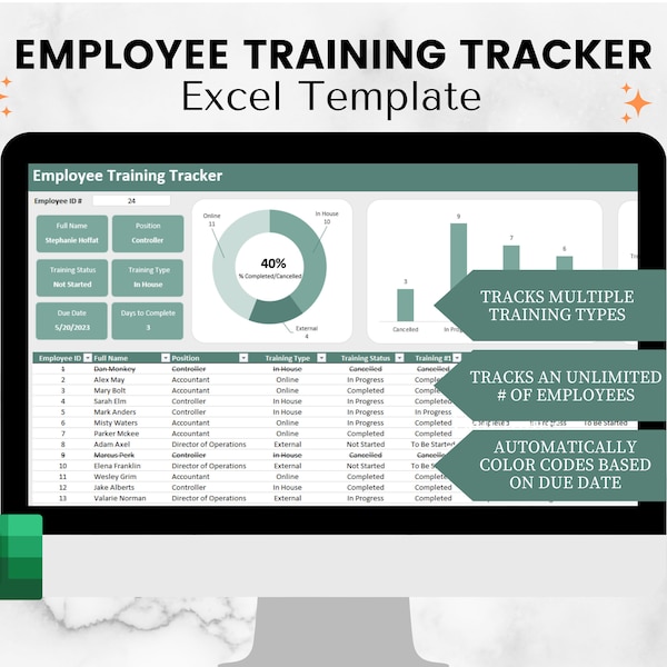 Employee Training Tracker - Etsy