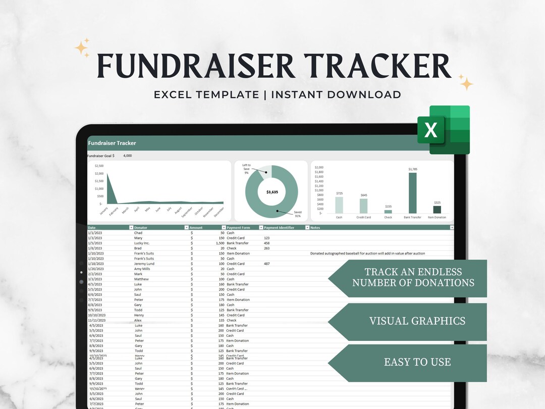 Fundraiser Tracker Spreadsheet, Donation Template, Non Profit Template ...