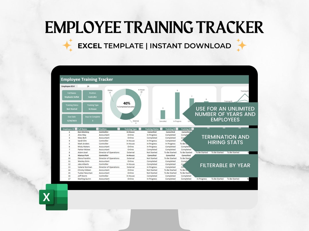 Employee Training Dashboard Spreadsheet, Human Resources Template ...