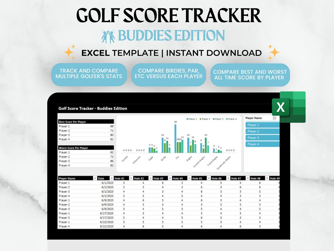 Multiple Play Golf Score Tracker Spreadsheet, Golf Gifts for Him, Golf ...