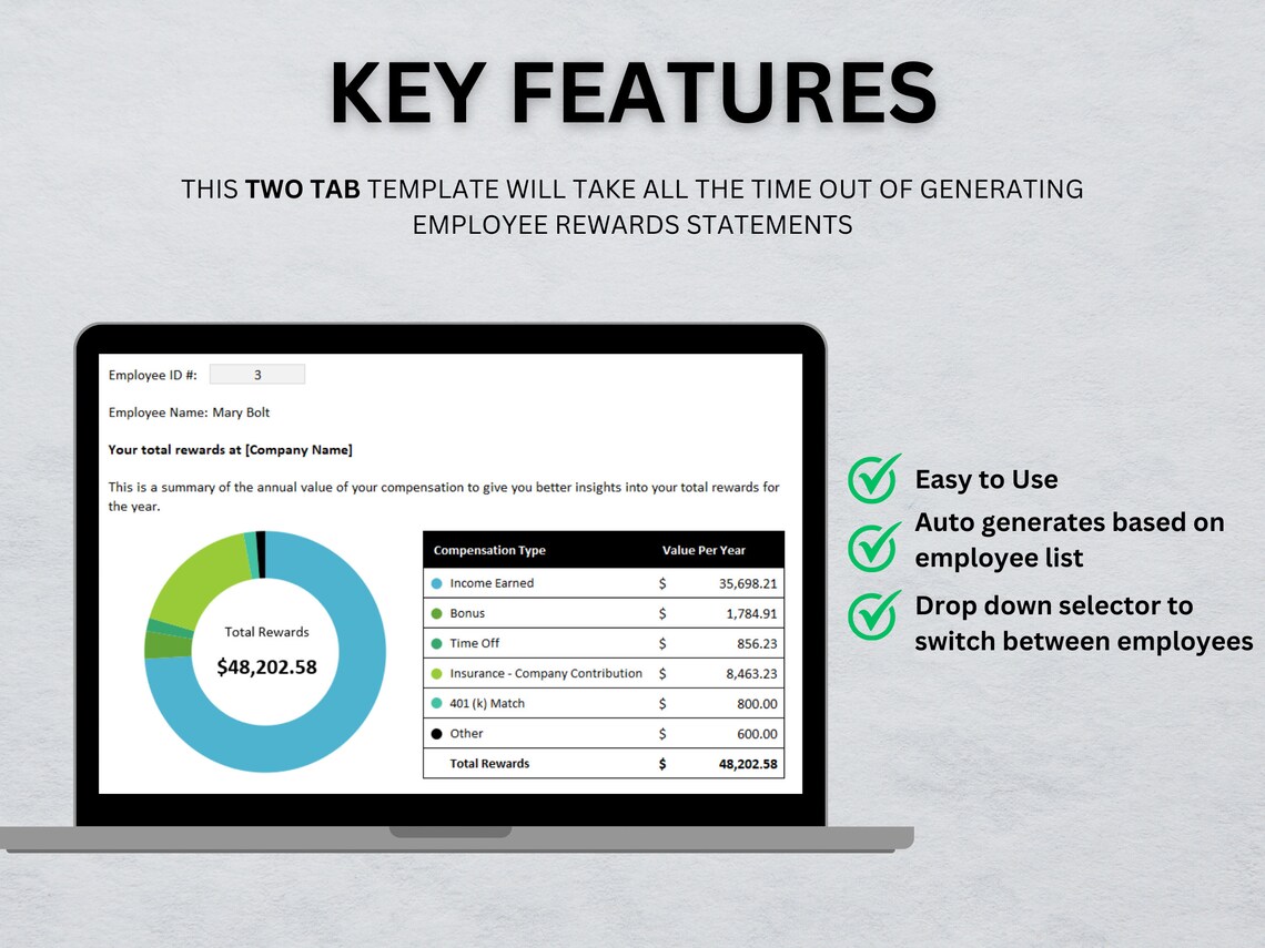 Employee Total Rewards Spreadsheet Human Resource Template - Etsy