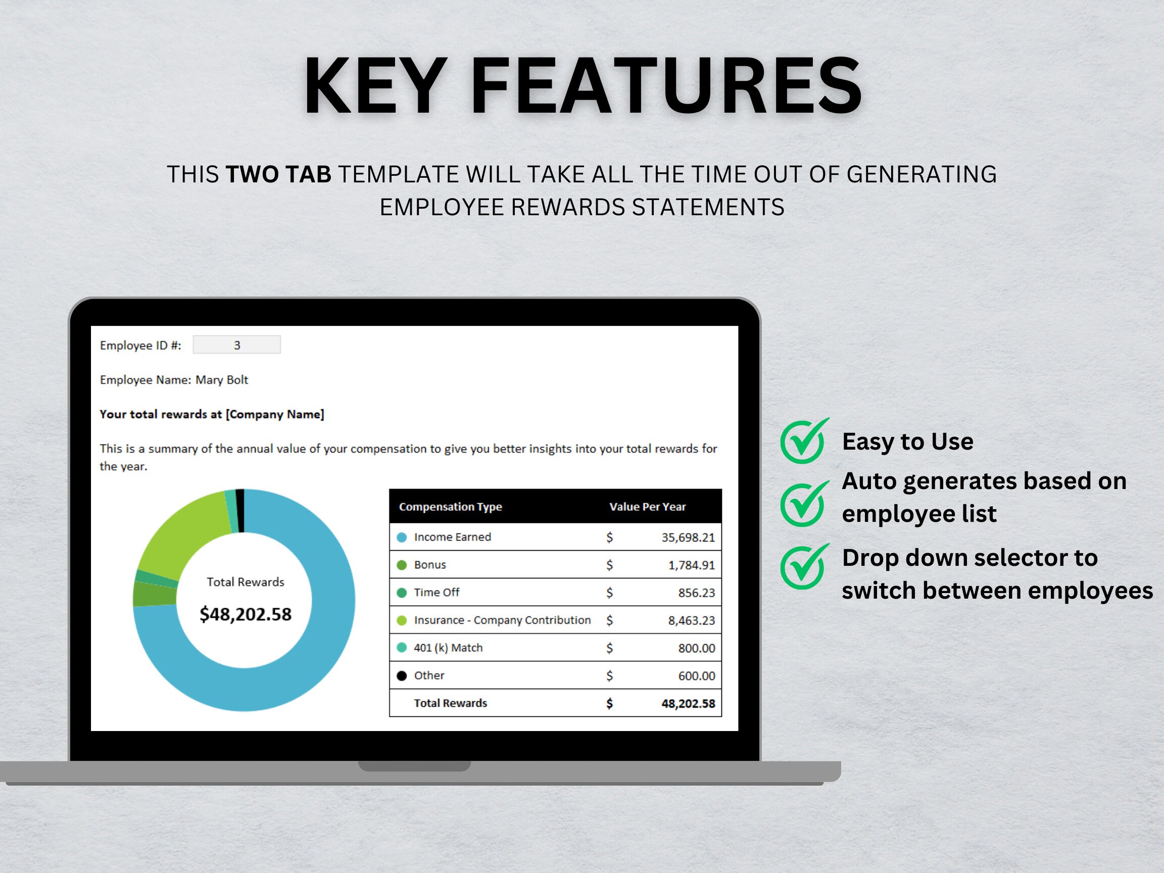 Employee Total Rewards Spreadsheet Human Resource Template - Etsy