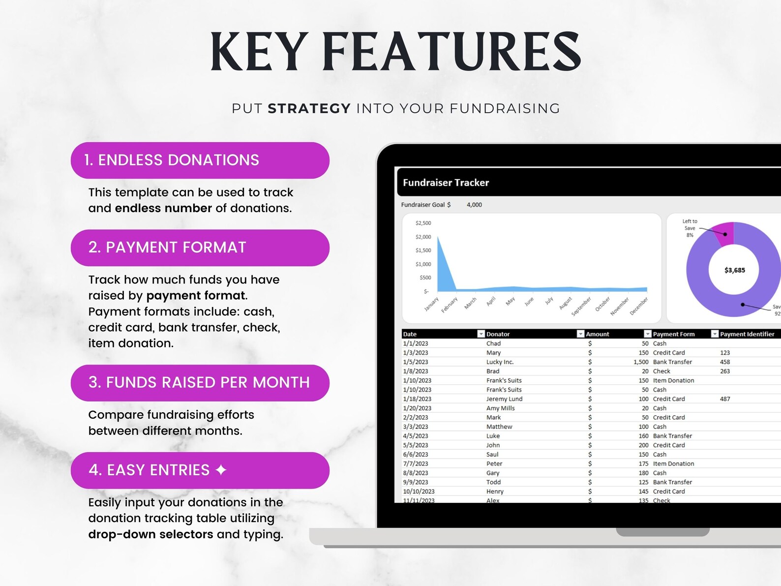 Fundraiser Tracker Spreadsheet, Donation Template, Non Profit Template ...