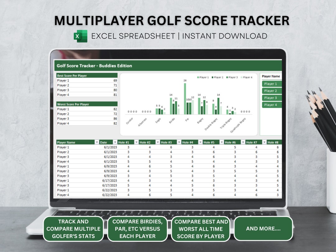 Multiple Play Golf Score Tracker Spreadsheet, Golf Gifts for Him, Golf ...