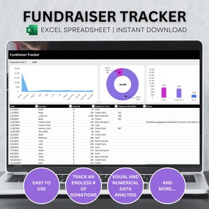 Fundraiser Tracker Spreadsheet, Donation Template, Non Profit Template, Excel Template, Excel ...