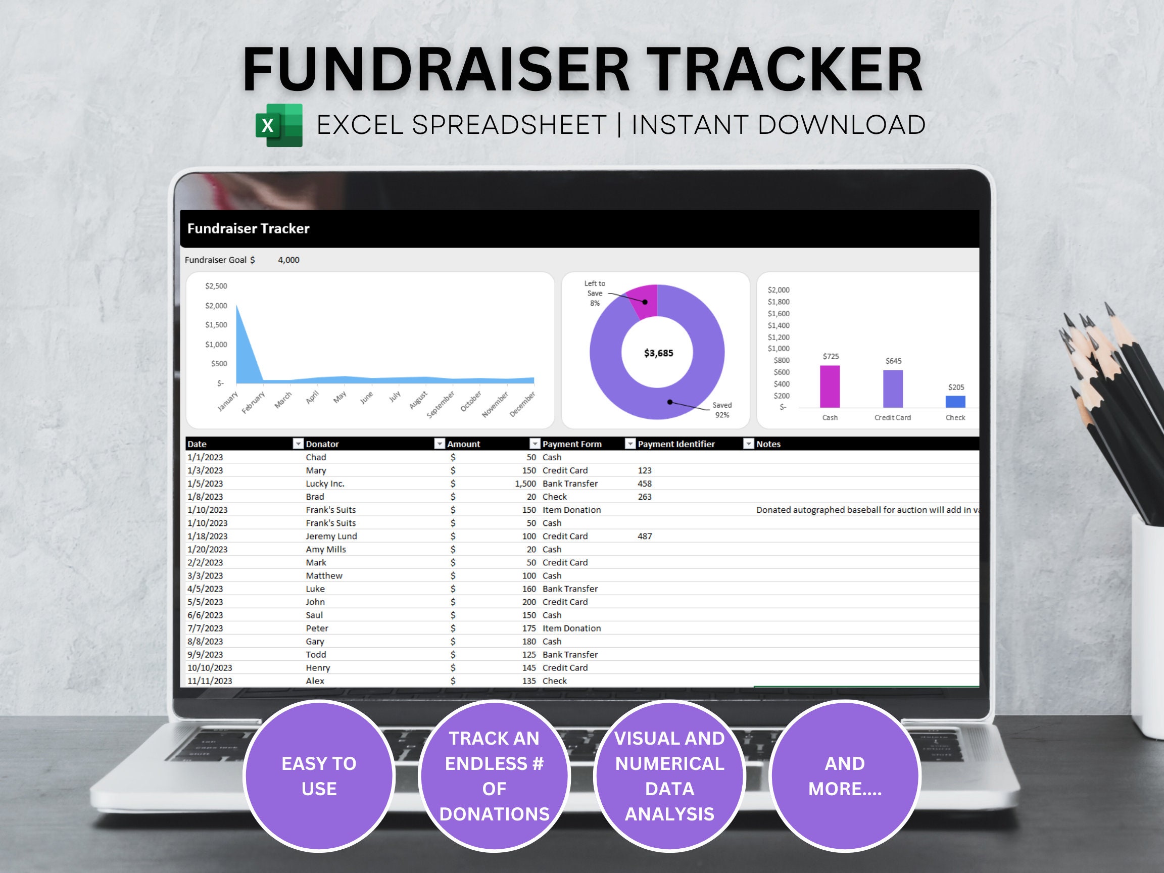 Fundraiser Tracker Spreadsheet, Donation Template, Non Profit Template ...