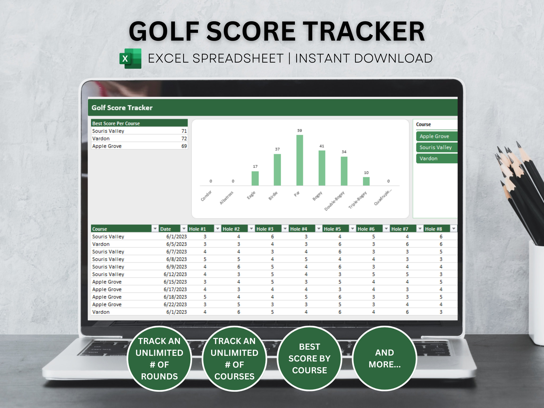 Golf Score Tracker Excel Template, Golf Gifts for Men, Golf Gifts for ...